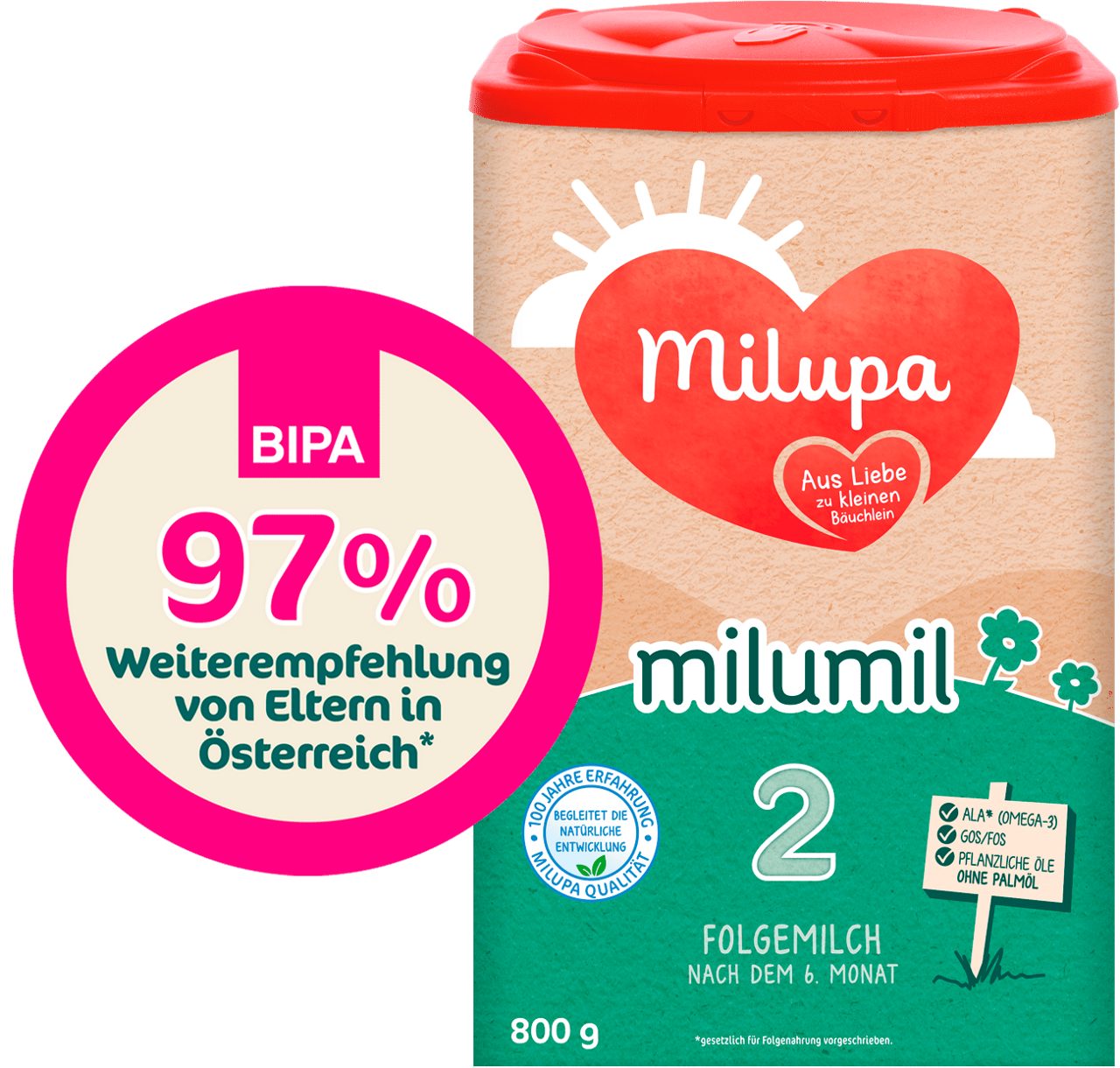 Willkommen bei Milupa Österreich | Milupa